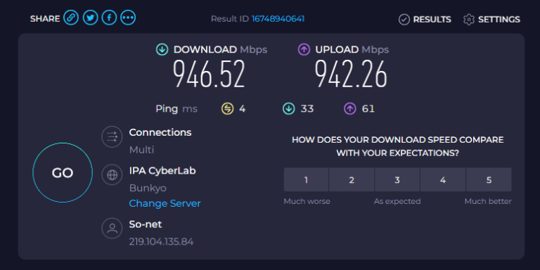 Zoomを使うときに必要なインターネット回線速度とその調べ方 | Zoomアカデミージャパン